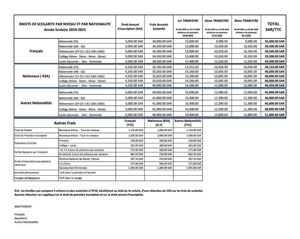 Frais de scolarités / factures - Ecole Francaise internatioale de Riyad